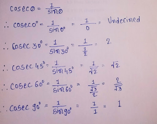 How To Remember Trigonometric Table In Easiest Way