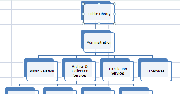 How to create an organizational chart in MS Excel - Library and ...