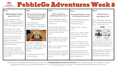 The Library Voice: Week 8 of the PebbleGo Home Questions & Adventure ...