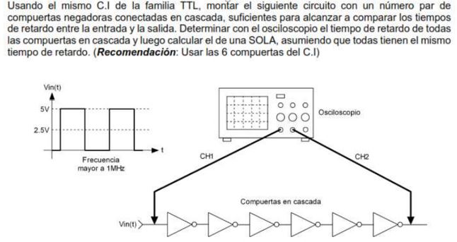 practica 1: compuertas logicas - familias y tiempos de propagacion