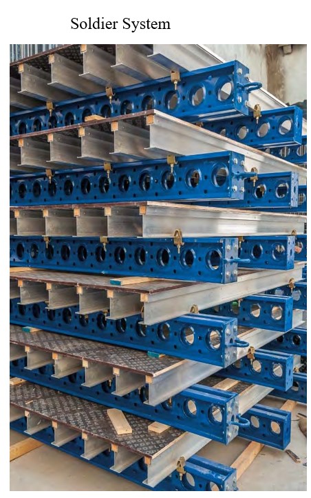 Form-work system- Golf Scaffolding System- part 2