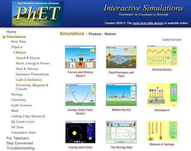 Simulasi / Permodelan