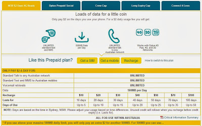 Kim Product View: [REVIEW] OPTUS PREPAID MOBILE BROADBAND PLANS