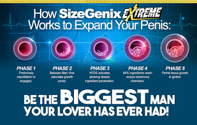 SIZEGENIX EXTREME PROMOSI - Suami Isteri Shoppe