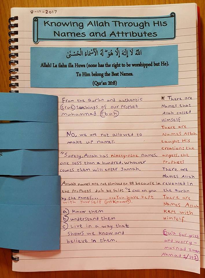 Iman's Home-School: Islamic Studies Interactive Notebook: Aqeedah Unit ...