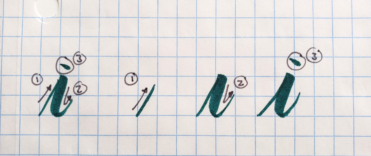 HOW TO DO CALLIGRAPHY PT. 3