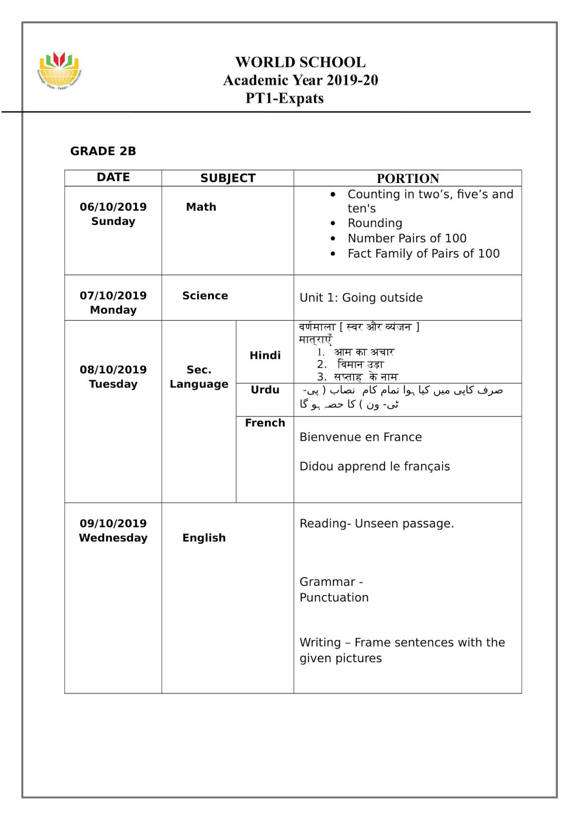 Class 2Nd English Syllabus Syllabus For Admission Test Cbse Class 2Nd English Syllabus Syllabus For Admission Test Cbse