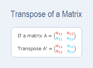 10 Math Problems: Transpose of a Matrix