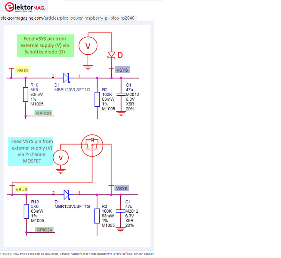 Pico Spec Part 1 Pinout Power Supply Etc