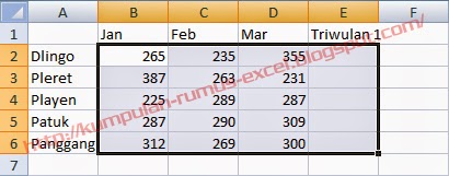 Menghitung Total | Kumpulan Rumus dan Fungsi Excel