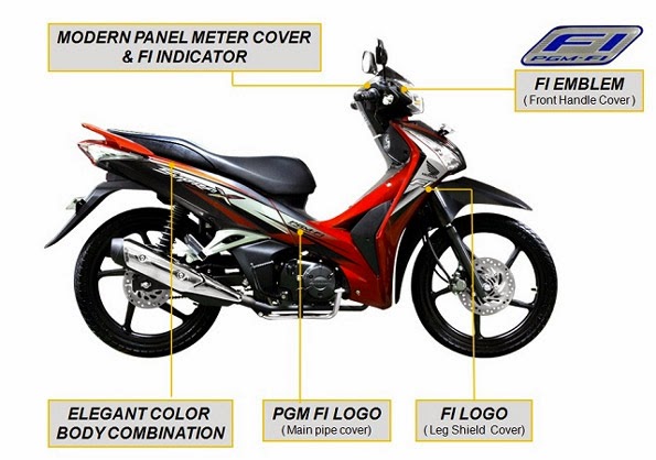 Gambar Motor HONDA SUPRA X 125 Helm In PGM FI