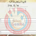 Contoh SK Dan Struktur PIK - R/M - GenRe Pontianak