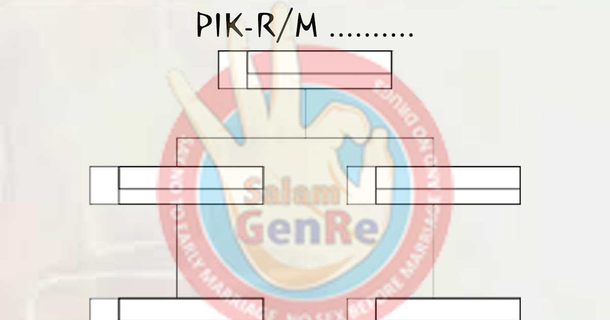 Contoh SK Dan Struktur PIK - R/M - GenRe Pontianak