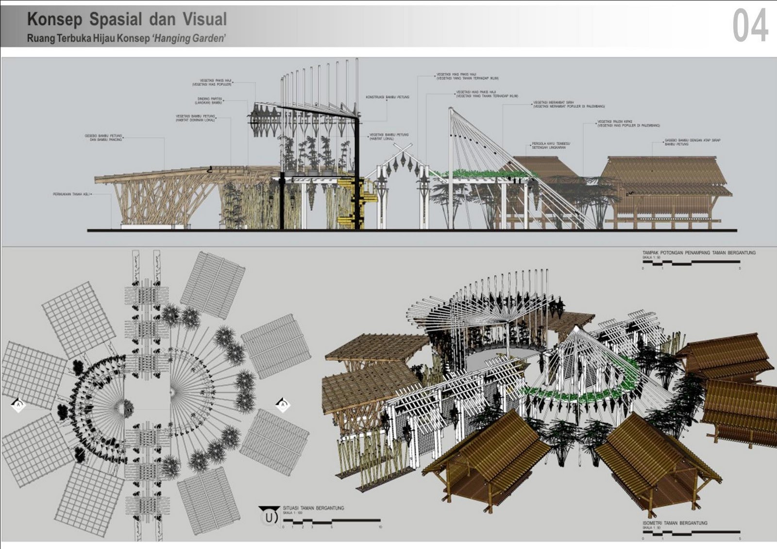 Art . SketsA Desi9n: konsep ekologi