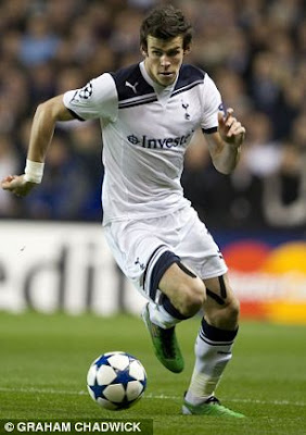 Trend of Sports: Gareth Bale