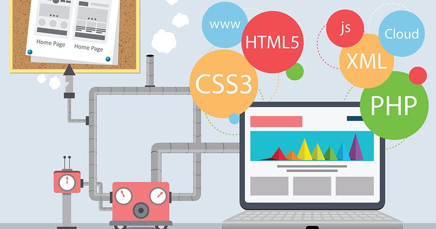 HTML Features, Advantages, Disadvantages ~ TUTORIALTPOINT- Java ...
