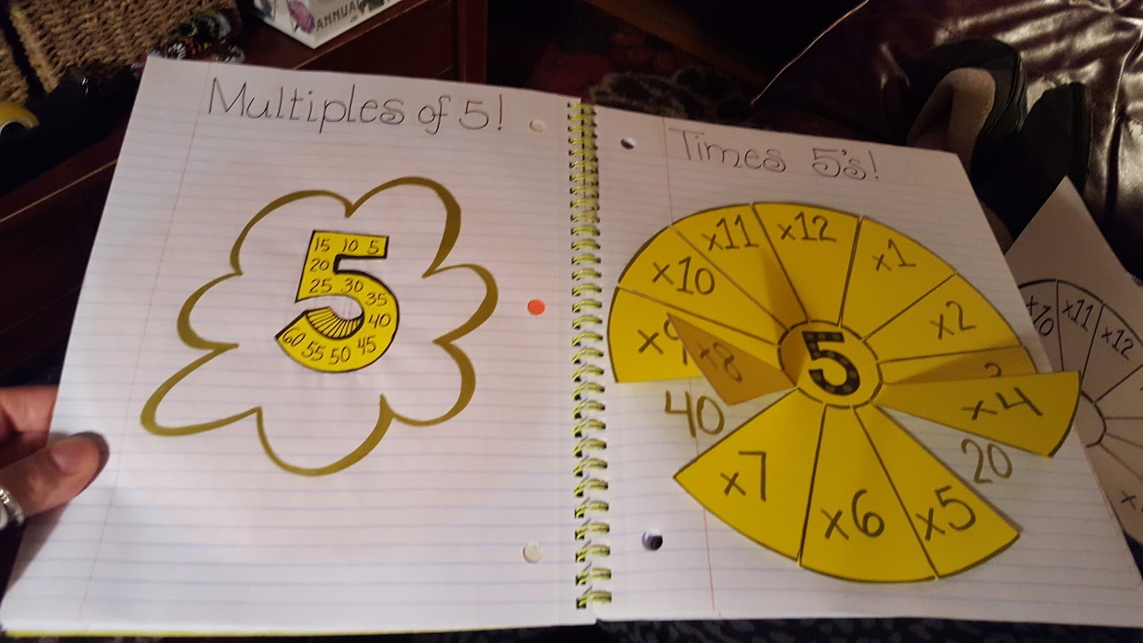 Ms. Domino's Class: Interactive Multiplication Wheels!!
