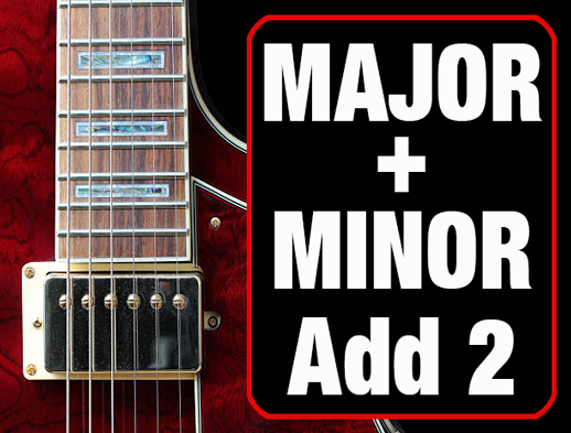 Perfect Pink Guitar Chords