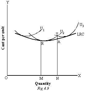 Learn Economics and Economic Analysis: Long-run Cost analysis