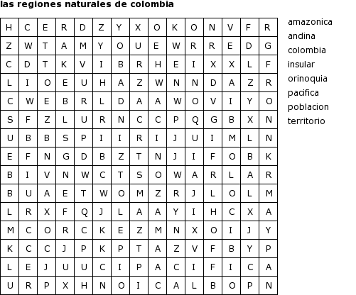 Regiones de Colombia: junio 2012