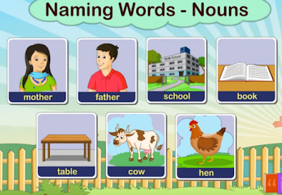 Lesson Planning of Naming Words Subjects English Grade 1st for Beginners