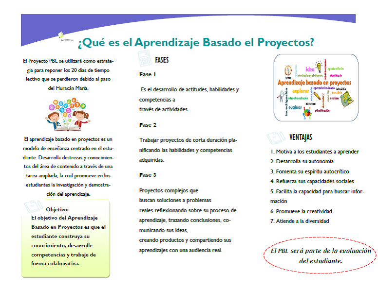 Aprendizaje basado en proyectos (PBL)