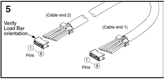 Pengkabelan Untwisted Pair (UTP) Cat 6 | " Kuliah Si Boersan
