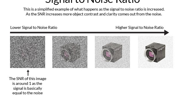 ChromaSoft: The Leica M10 and Dynamic Range