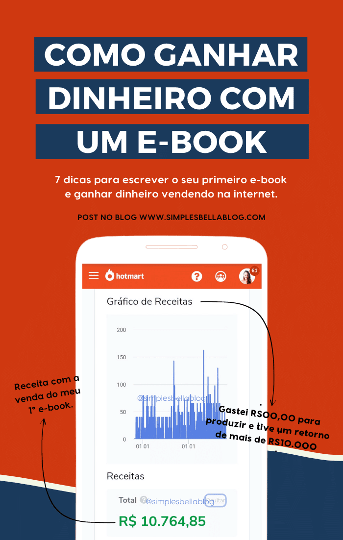 Como criar o seu 1° e-book e ganhar dinheiro (PASSO A PASSO) | Simples Bella