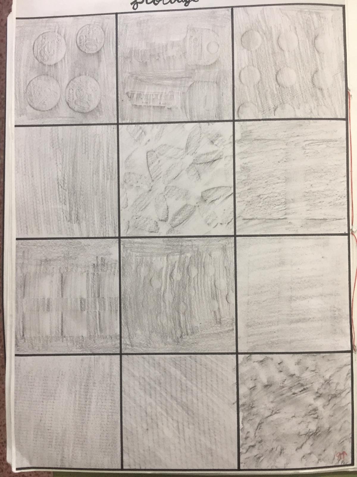 VISUAL ARTS BLOG: UNIT 2: ART VISUAL ELEMENTS "TEXTURE"