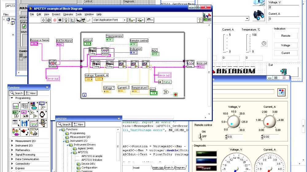 Software development kit