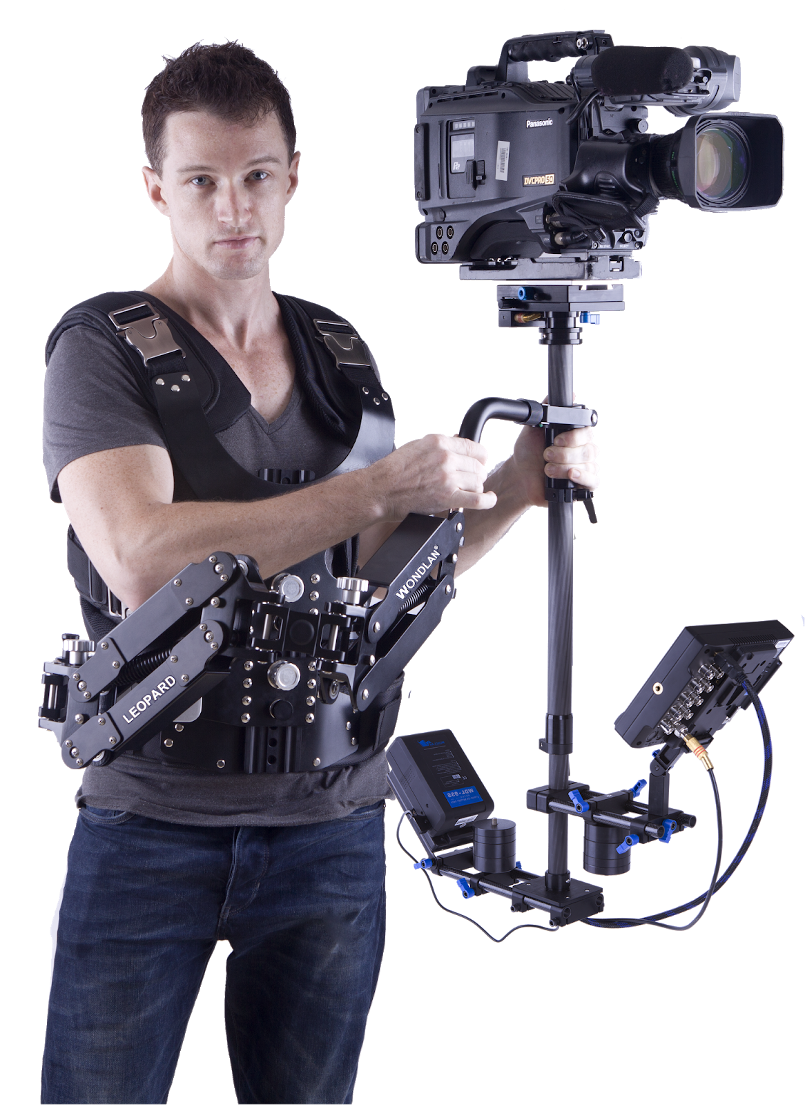 CULTURA AUDIOVISUAL: EL TIEMPO CINEMATOGRÁFICO III: MOVIMIENTOS DE CÁMARA