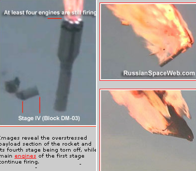 Russian $1.3 billion Proton rocket explosion caused by critical sensor ...