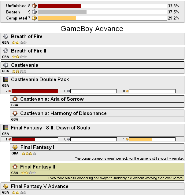Exfanding Your Horizons: The Backloggery: Keeping track of your video ...