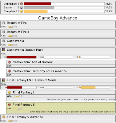 Exfanding Your Horizons: The Backloggery: Keeping track of your video ...