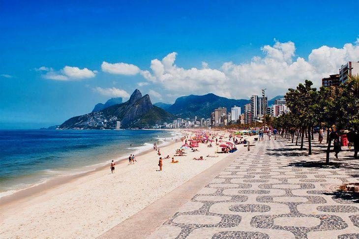 Brasil: Destinos turisticos de Rio de janeiro Praia de Copacabana