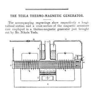 Heat Engines: Curie motor is a permanent magnet operated heat engine