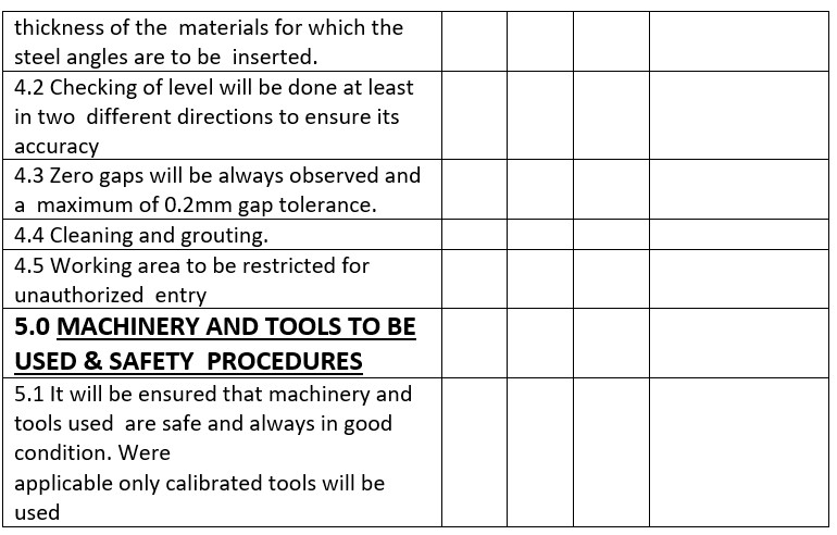 Checklist Template for Marble Installation Work.