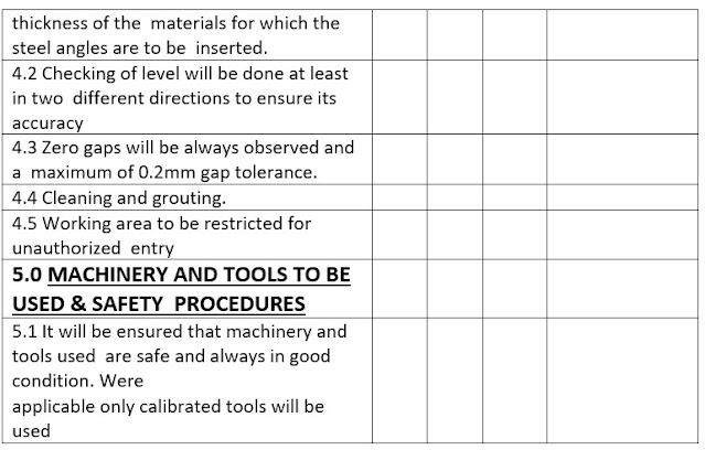 Checklist Template for Marble Installation Work.