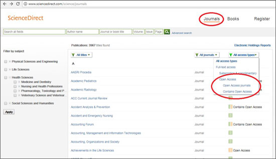 НАУЧНИ РЕСУРСИ: 7 съвета за откриване на съдържание на отворен достъп в ...