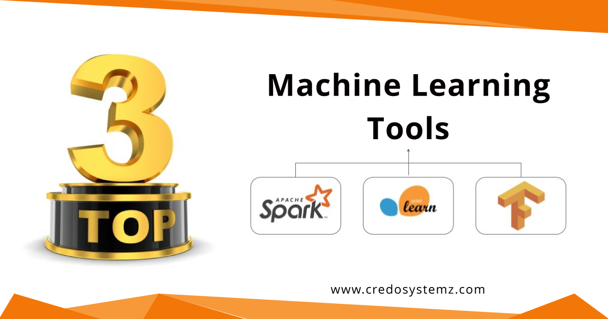 Top 3 Machine Learning Softwares for Developers