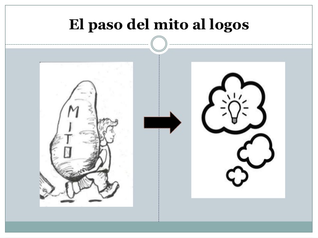 Paso del mito al logos RESUMEN