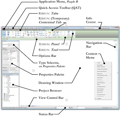 BIM Chapters: A look back at the Revit User Interface