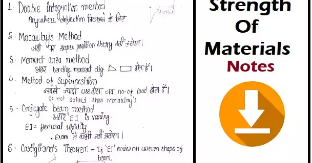 [PDF] Strength Of Materials notes by SK Mondal Sir