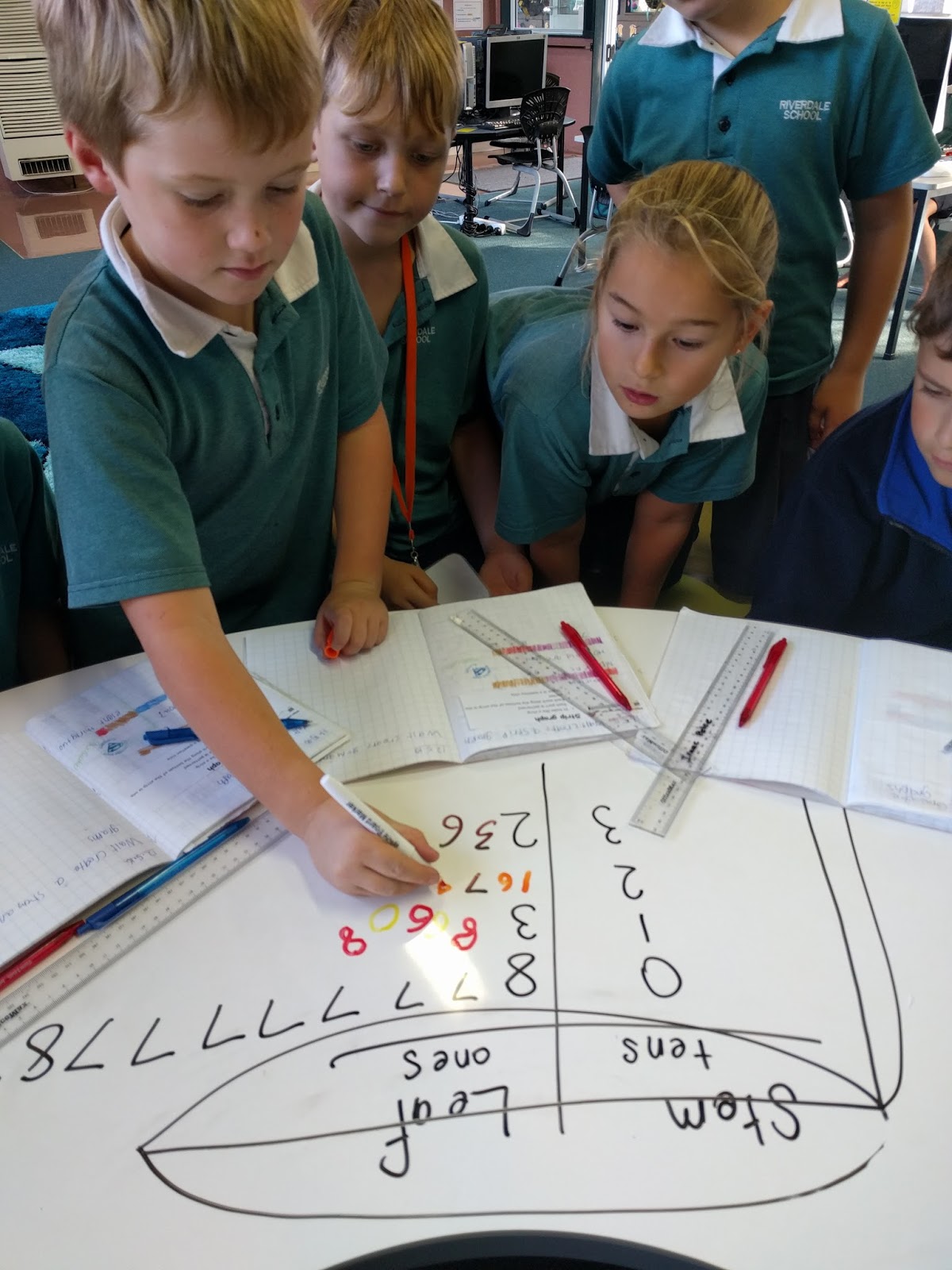 Whetu Piata s Numeracy Page Stem And Leaf Graph Whetu Piata s Numeracy Page Stem And Leaf Graph