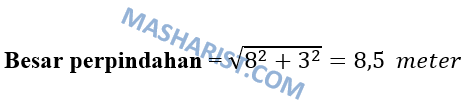 Kumpulan Contoh Soal dan Pembahasan kelajuan rata-rata dan kecepatan ...