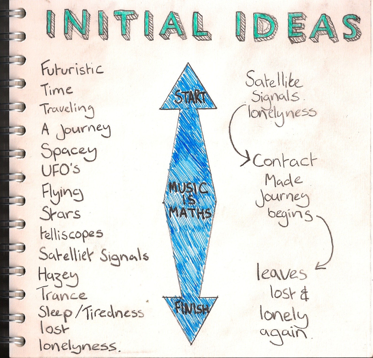 Jack Brough Print to Pixel: April 2011