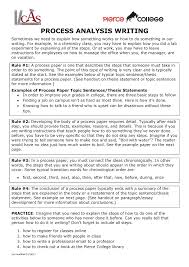 essay examples: Process Essay