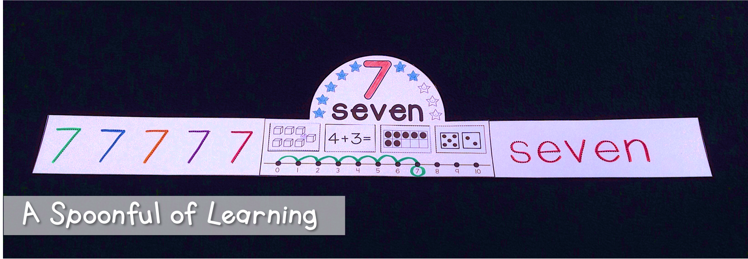 Number Hats! - Get to Know Numbers - A Spoonful of Learning