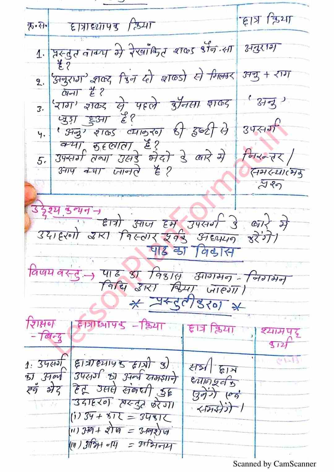 Hindi lesson plan class 6 for b.ed and d.el.ed | Lesson Plan format